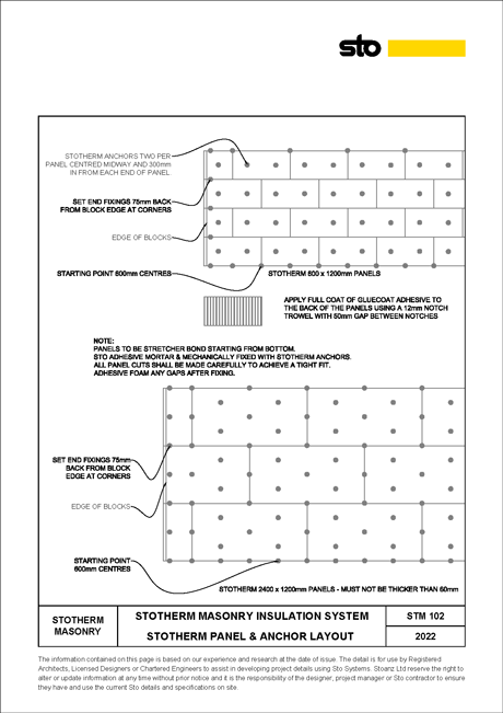 Sto New Zealand | StoTherm Masonry Insulation